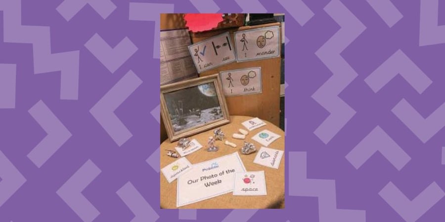 The ultimate list of ways to use Pobble to inspire writing