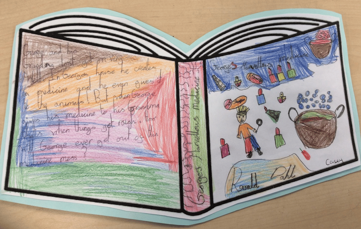 World Book Day writing ideas - with examples!