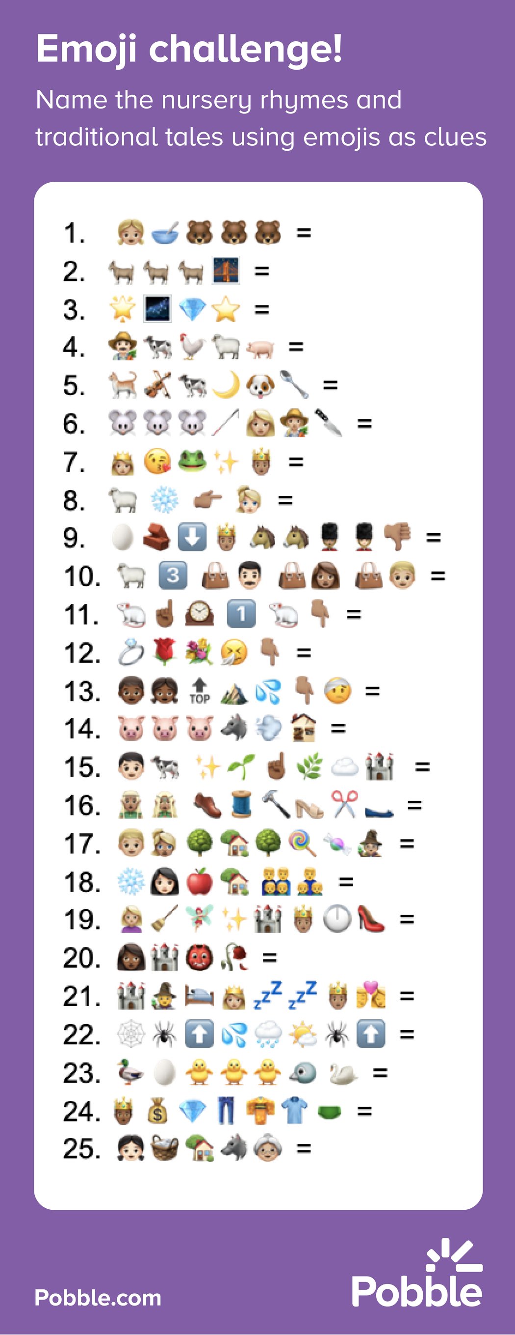 Emoji Challenges for the Classroom