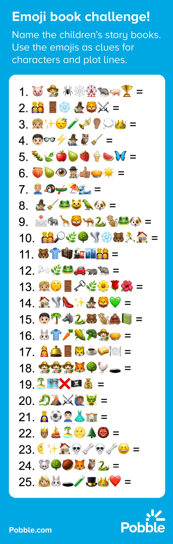 5 fun ways to use emojis to inspire writing ️
