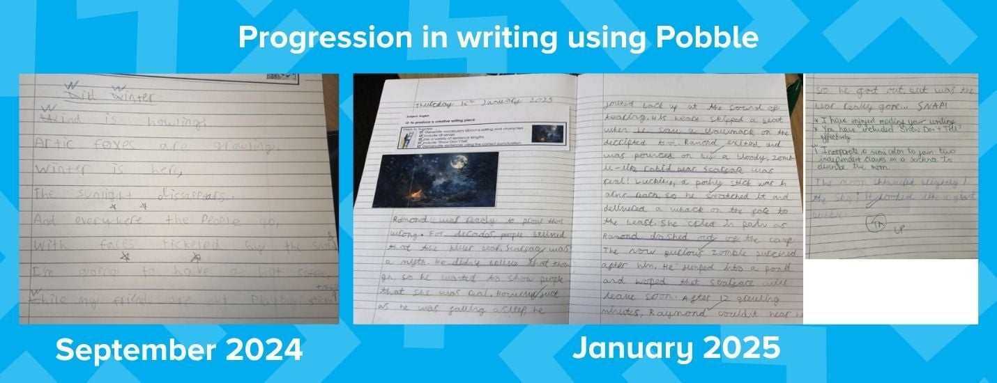 What helped our SEN pupils write more, write better and love it